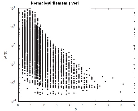 e-kütüphane - Meteoroloji Genel Müdürlüğü