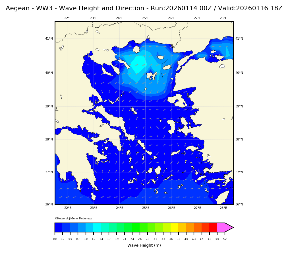 Aegean, ww3 | Turkish State Meteorological Service