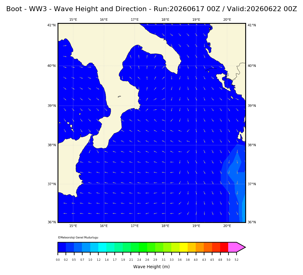 Boot, ww3 | Turkish State Meteorological Service