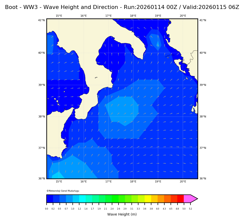 Boot, ww3 | Turkish State Meteorological Service