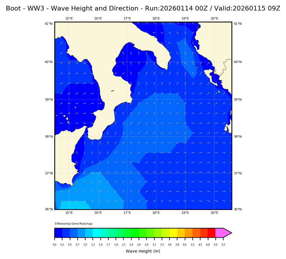 Boot, ww3 | Turkish State Meteorological Service