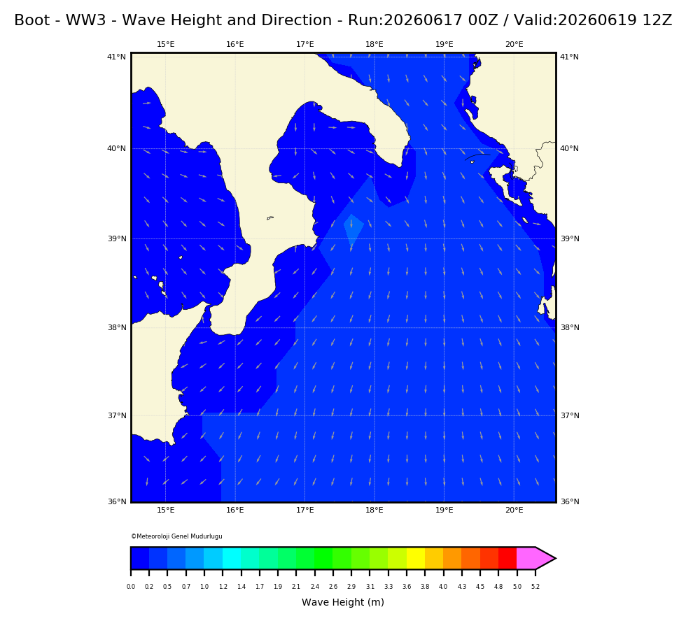 Boot, ww3 | Turkish State Meteorological Service