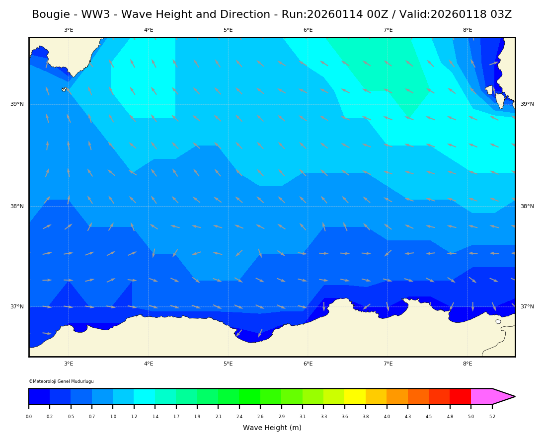 Bougie, ww3 | Turkish State Meteorological Service