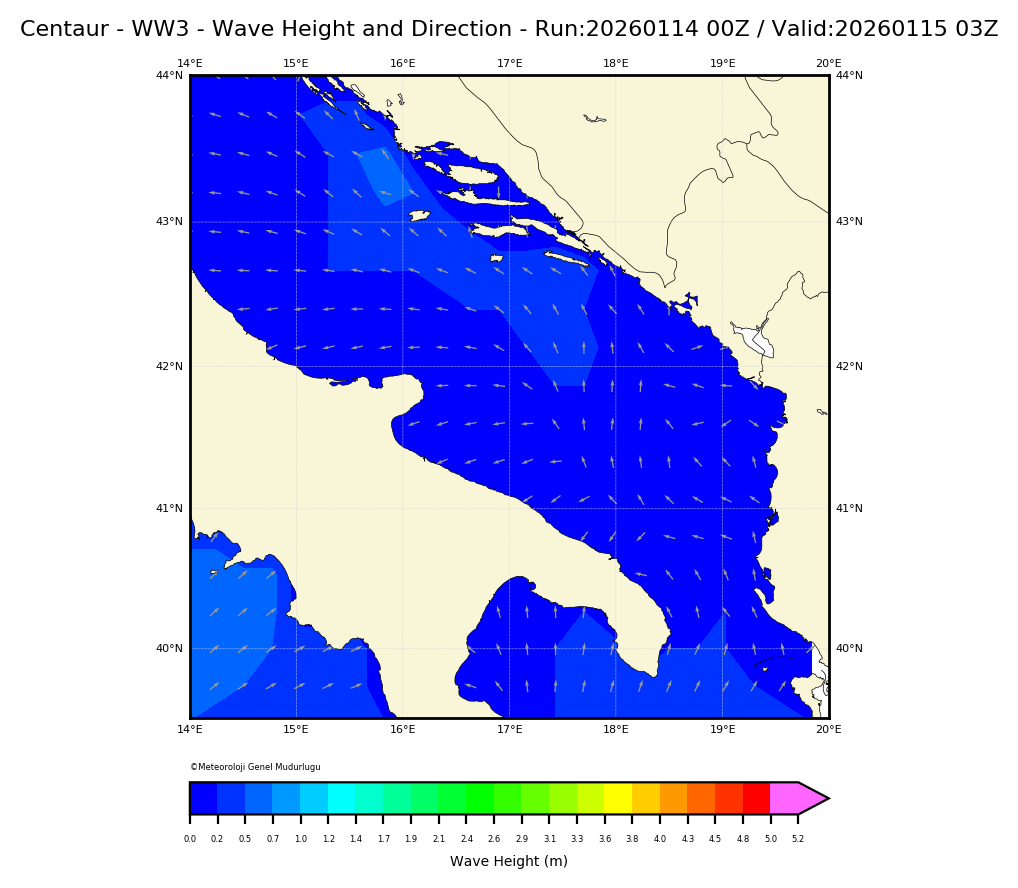 Centaur, ww3 | Turkish State Meteorological Service