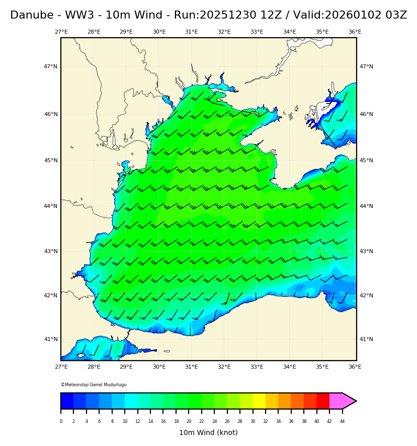 Danube, ww3 | Turkish State Meteorological Service