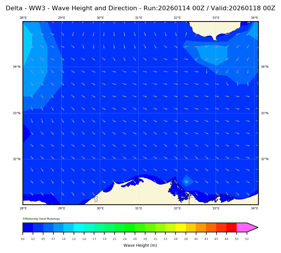 Delta, ww3 | Turkish State Meteorological Service