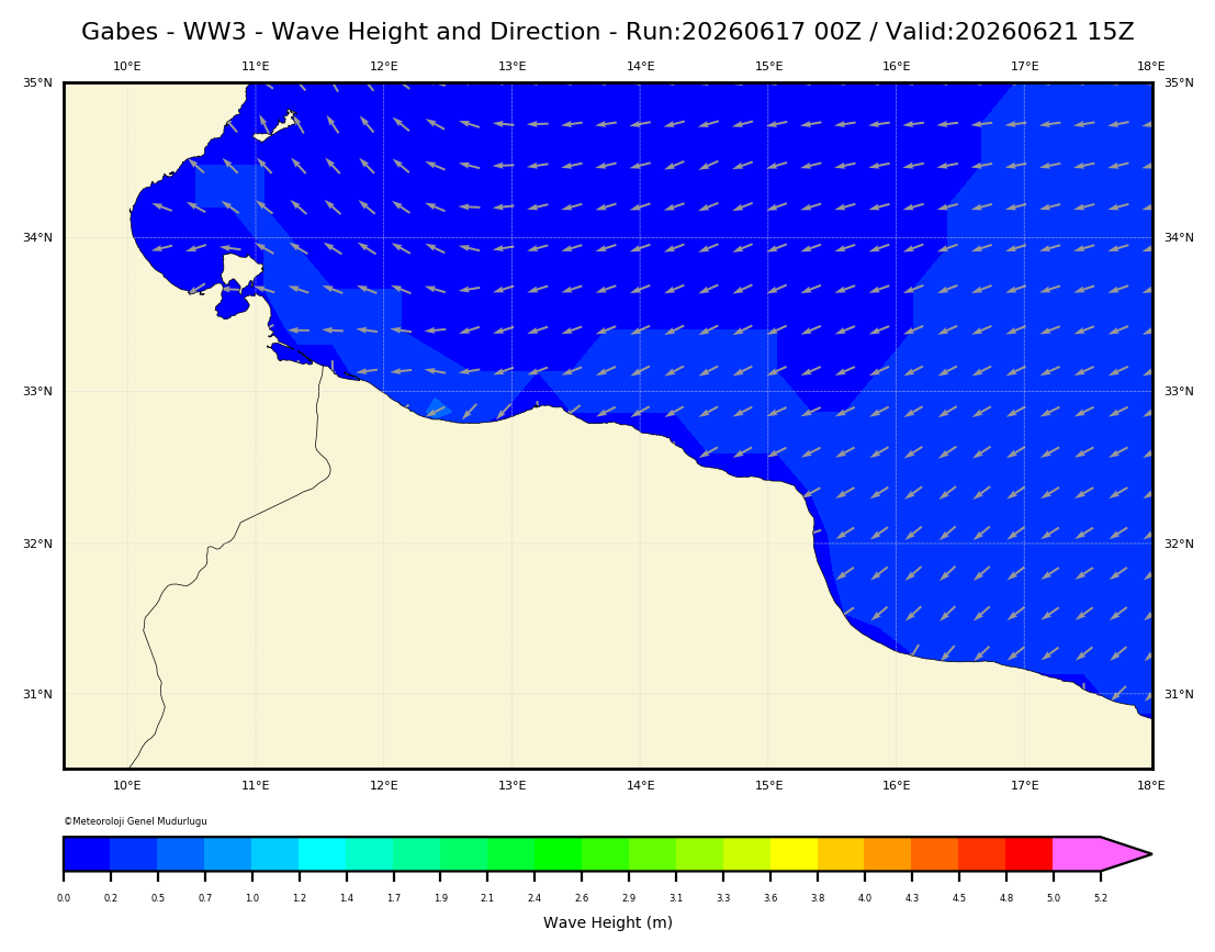 Gabes, ww3 | Turkish State Meteorological Service