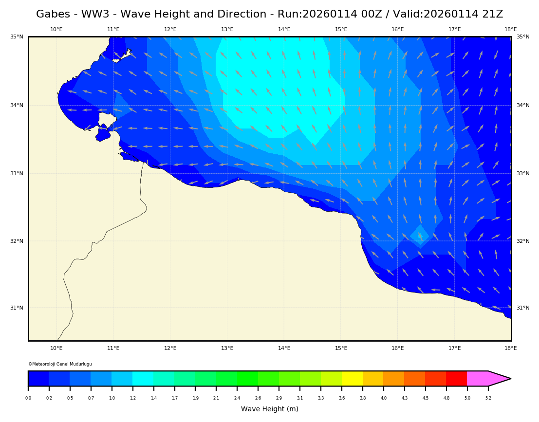 Gabes, ww3 | Turkish State Meteorological Service