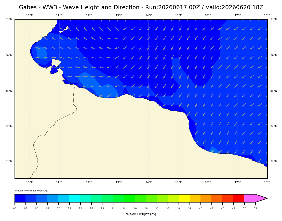 Gabes, ww3 | Turkish State Meteorological Service
