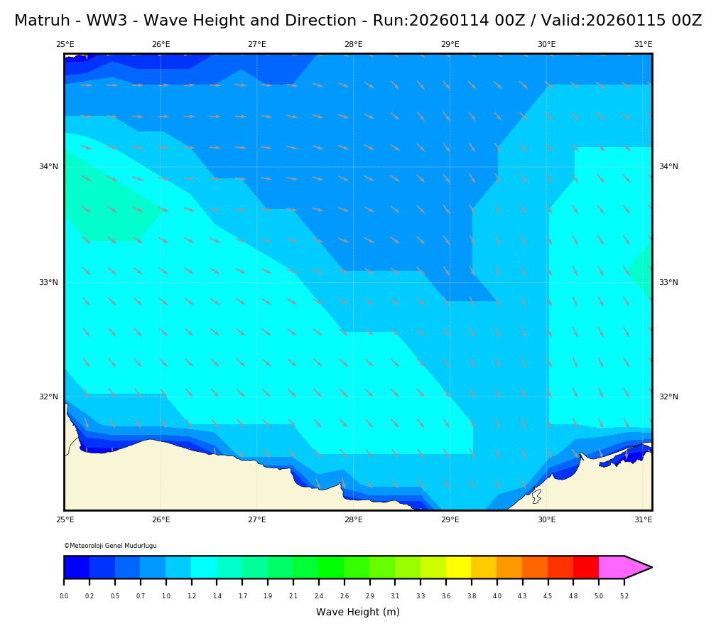 Matruh, ww3 | Turkish State Meteorological Service