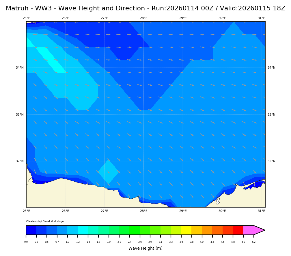 Matruh, ww3 | Turkish State Meteorological Service