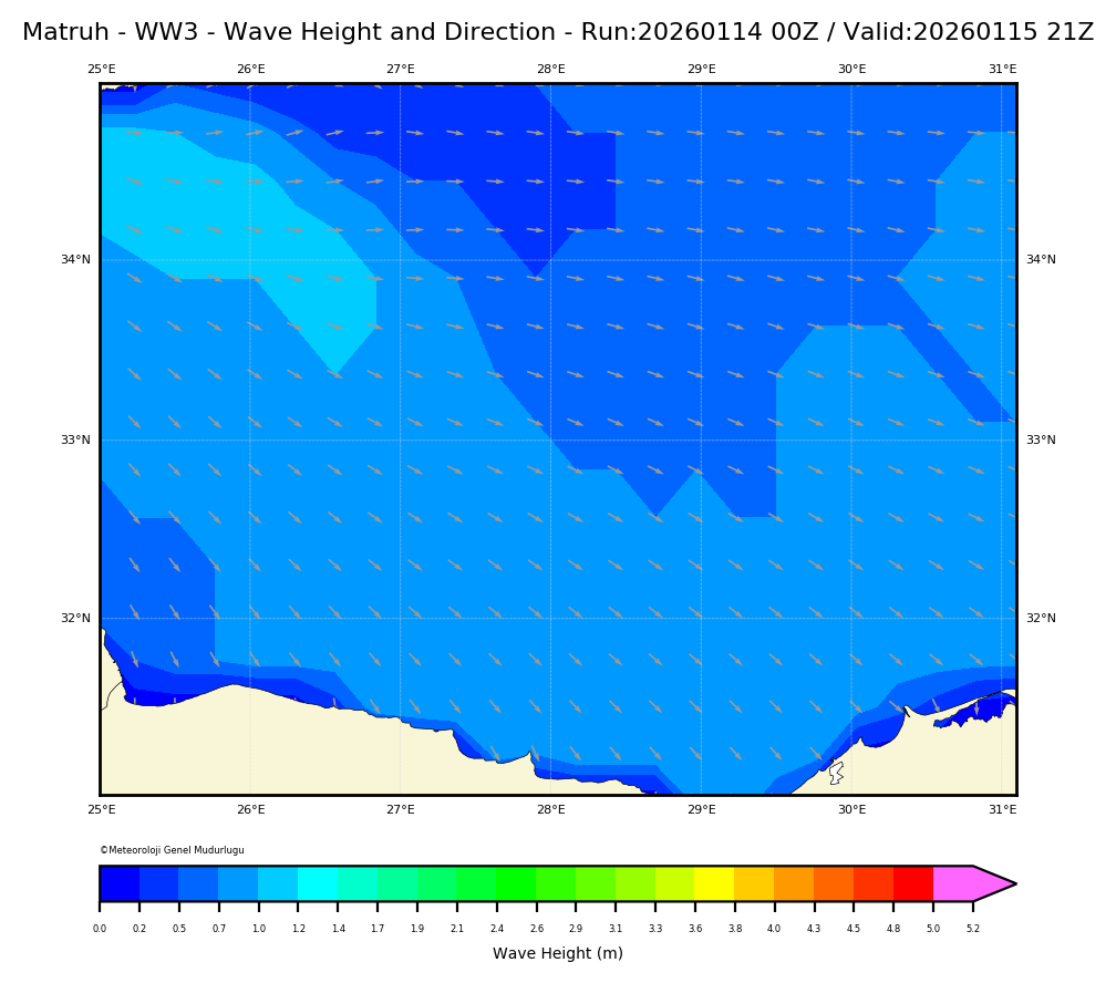 Matruh, ww3 | Turkish State Meteorological Service