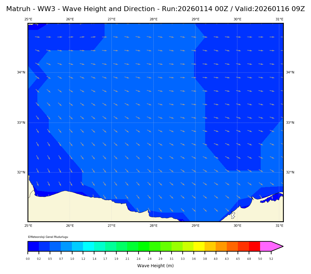 Matruh, ww3 | Turkish State Meteorological Service