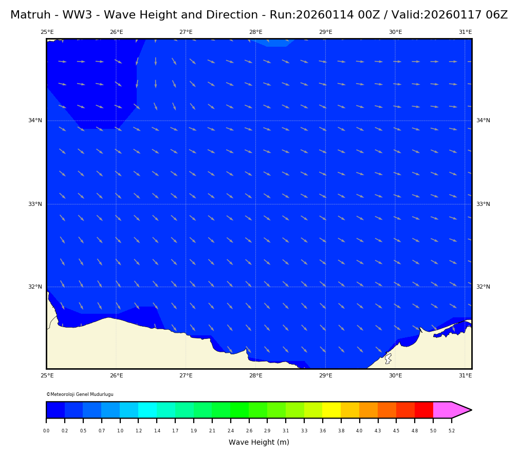 Matruh, ww3 | Turkish State Meteorological Service