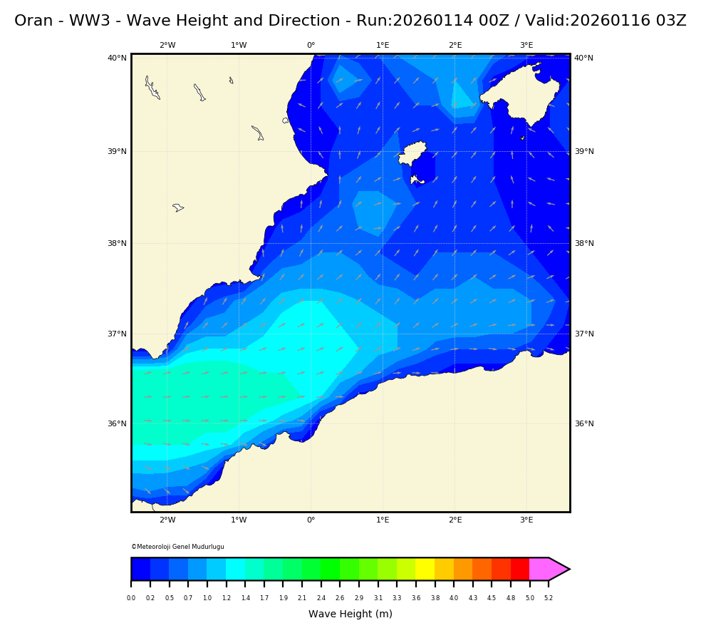 Oran, ww3 | Turkish State Meteorological Service