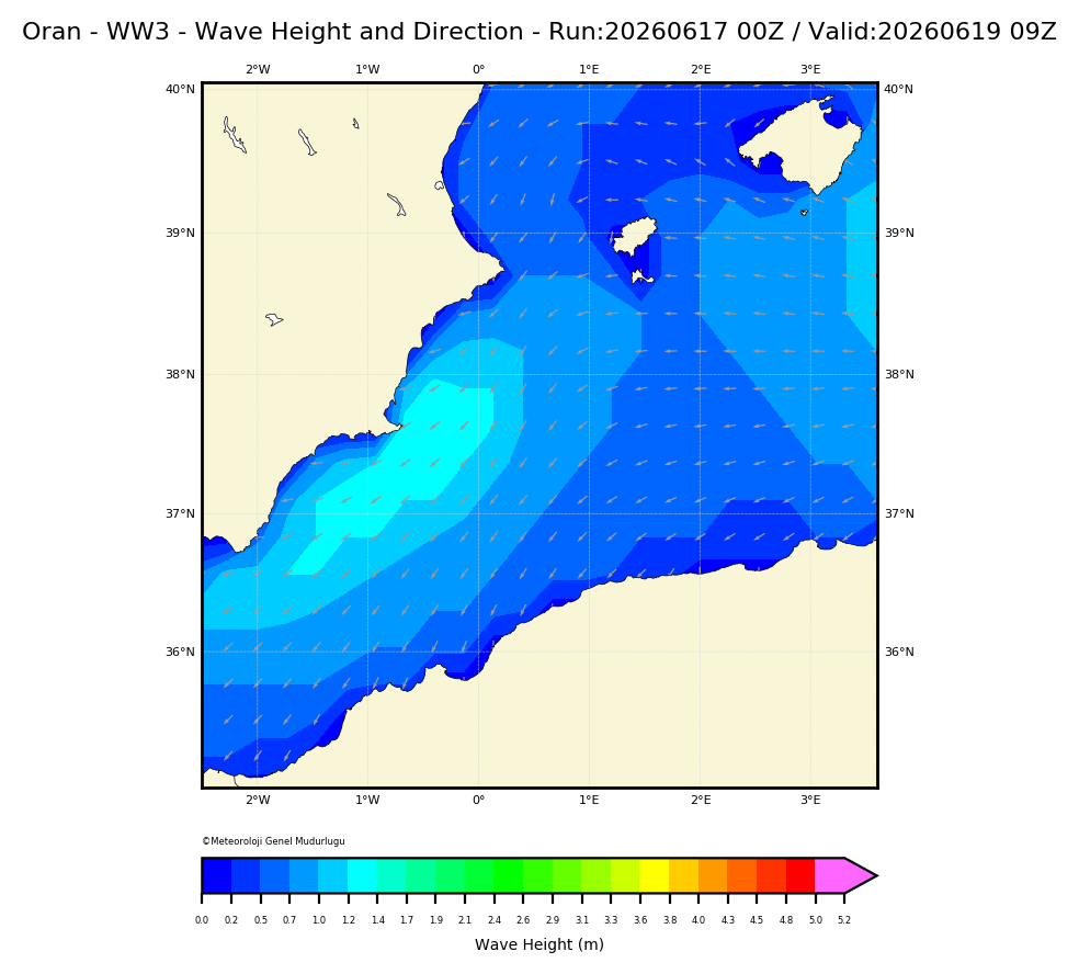 Oran, ww3 | Turkish State Meteorological Service