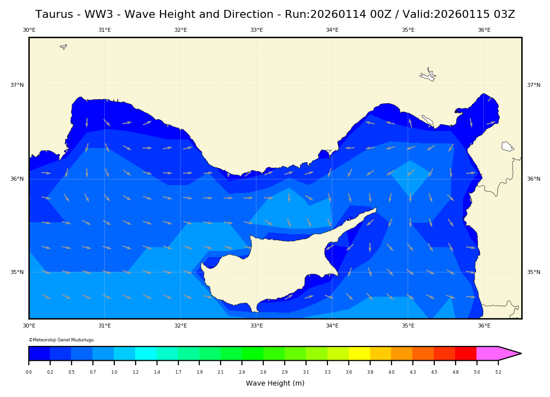 Taurus, ww3 | Turkish State Meteorological Service