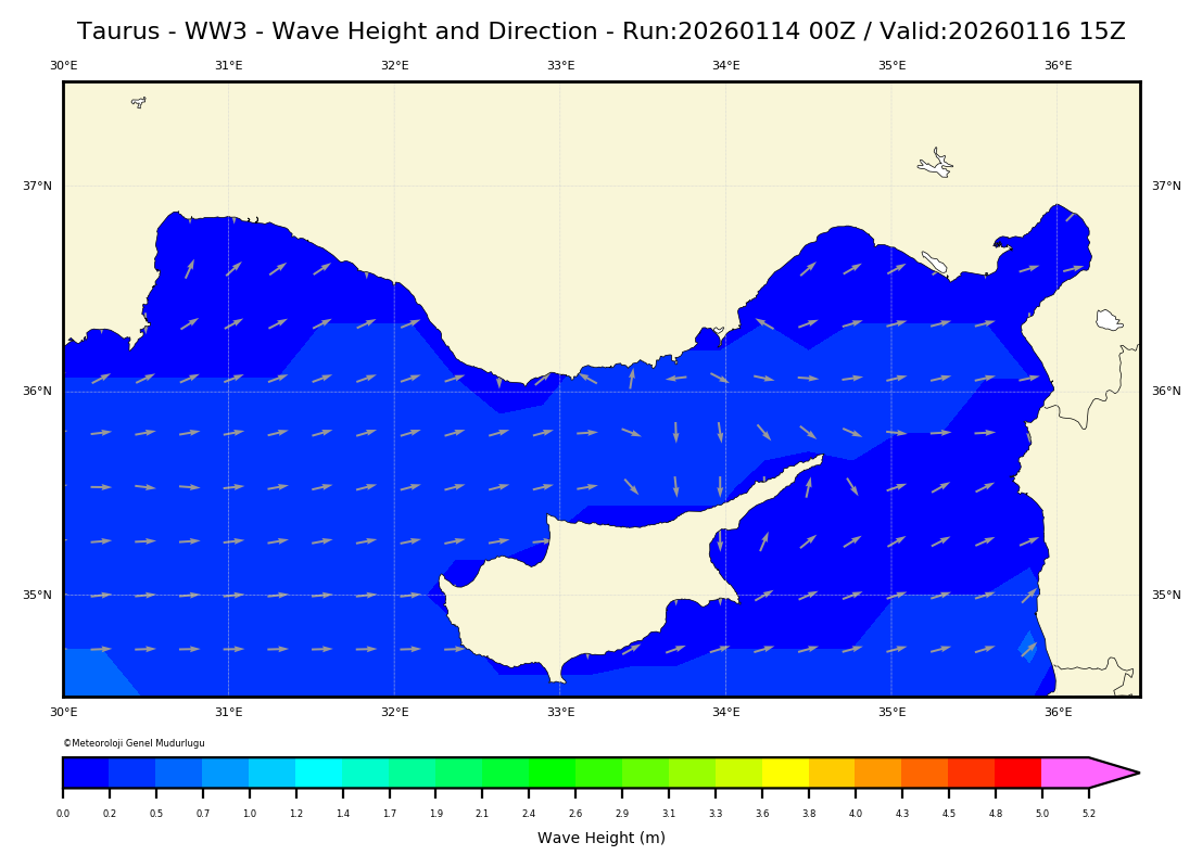 Taurus, ww3 | Turkish State Meteorological Service