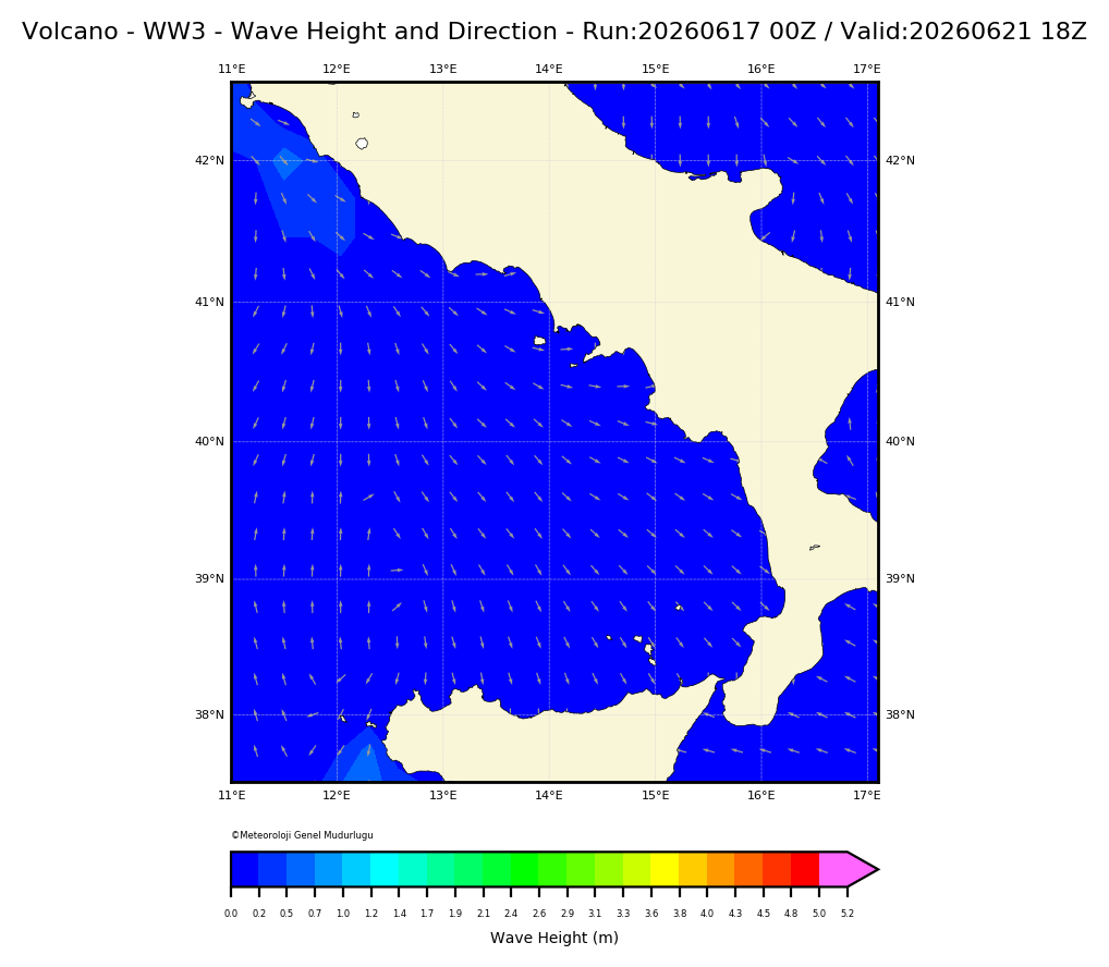 Volcano, ww3 | Turkish State Meteorological Service
