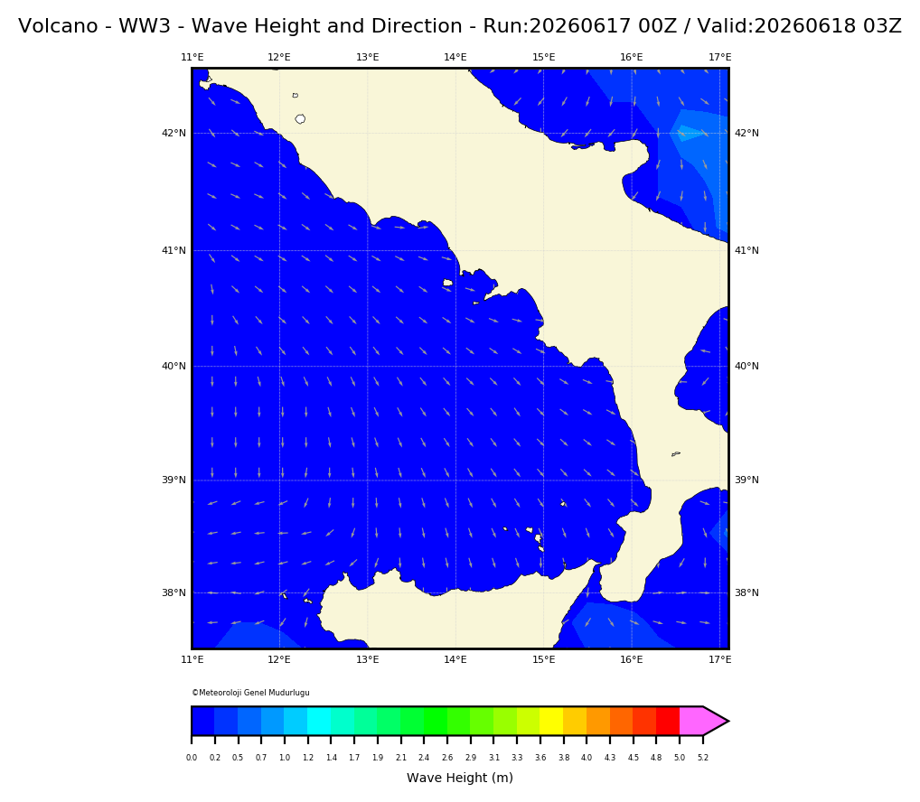 Volcano, ww3 | Turkish State Meteorological Service